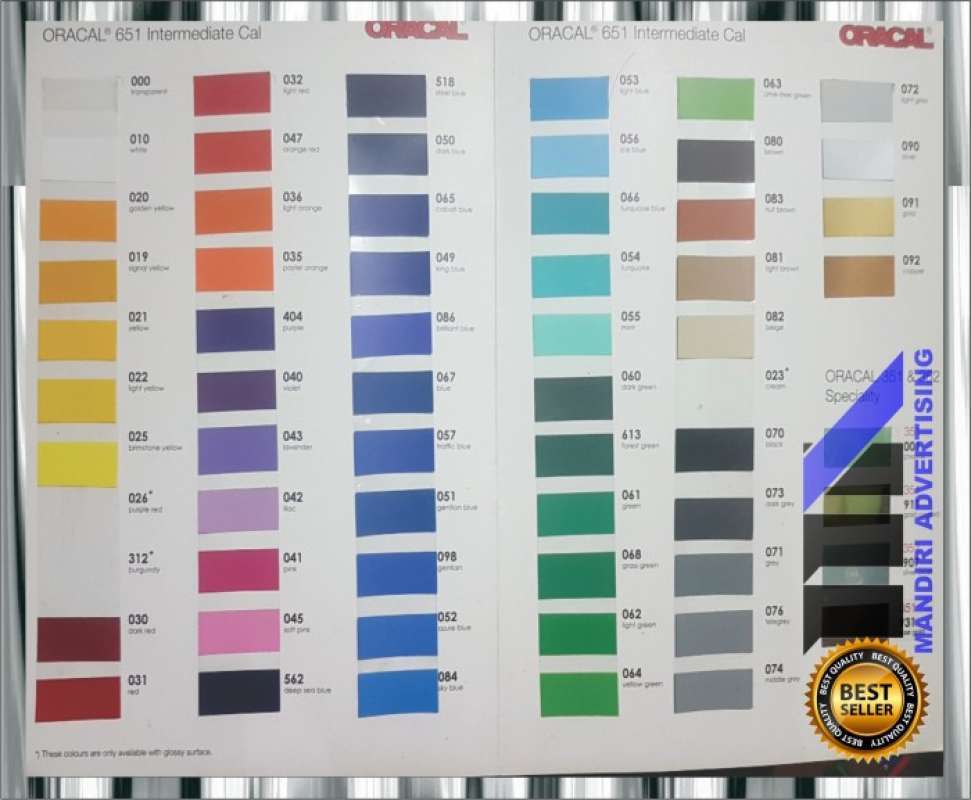 Promo stiker oracal 651/skotlet oracal 651/stiker mototr mobil Diskon 9 ...