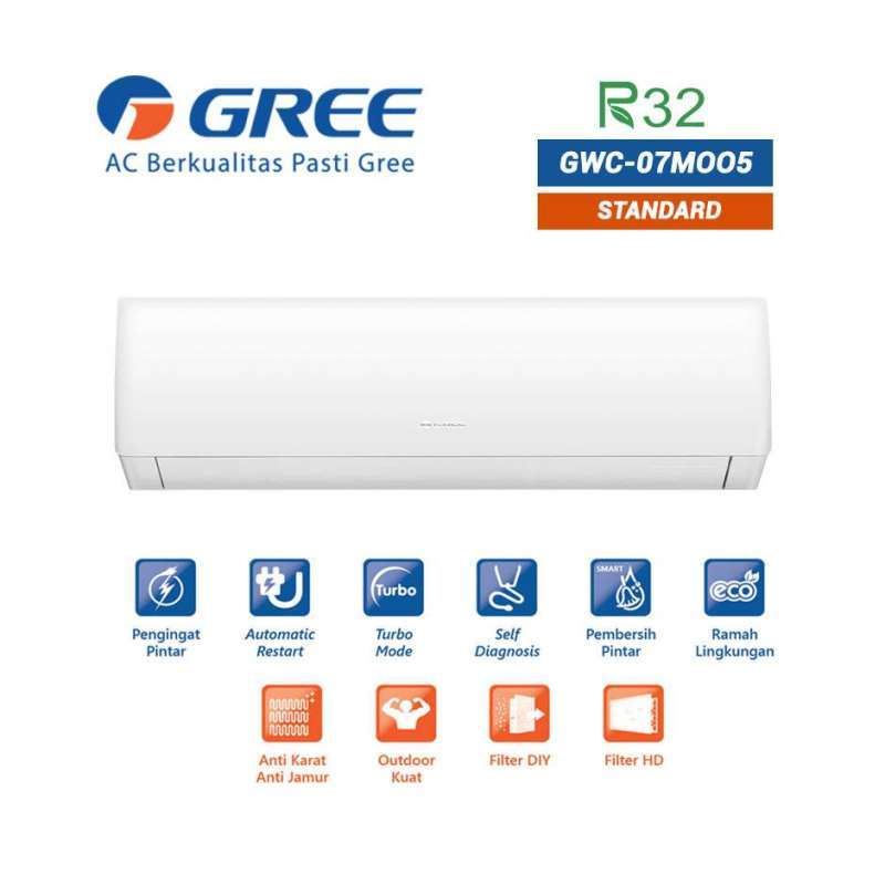 Promo Ac Gree 3/4pk Standard (unit Only) Diskon 22% Di Seller ...