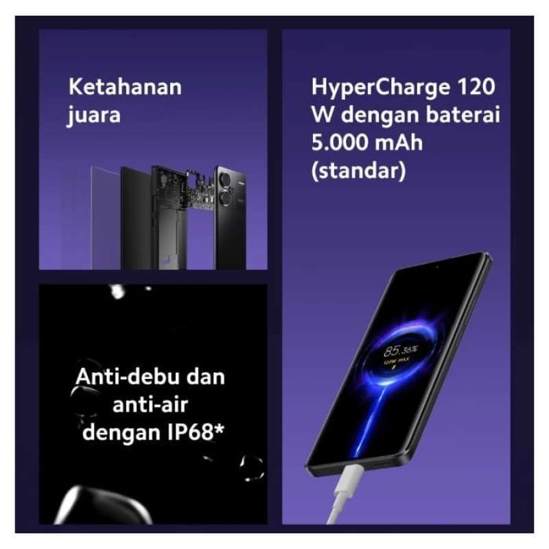 Jual XIAOMI REDMI NOTE 13 PRO PLUS 5G 12/512 GB GARANSI RESMI di Seller ...