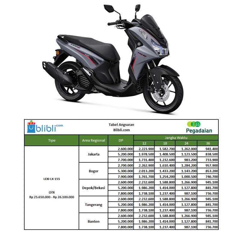 Jual Pegadaian - [dp] Yamaha Lexi Lx 155 Standard Version Sepeda Motor ...