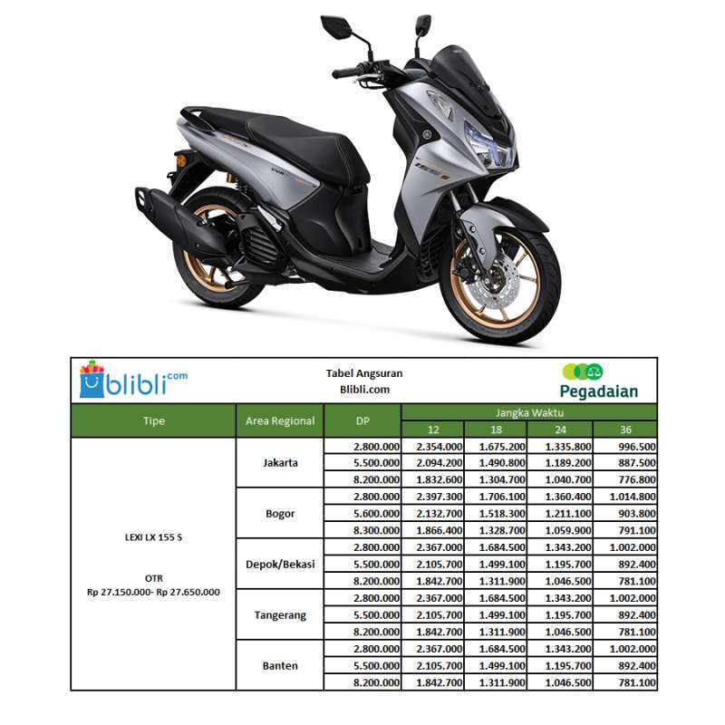 Jual Pegadaian - [dp] Yamaha Lexi Lx 155 S Version Sepeda Motor [otr ...