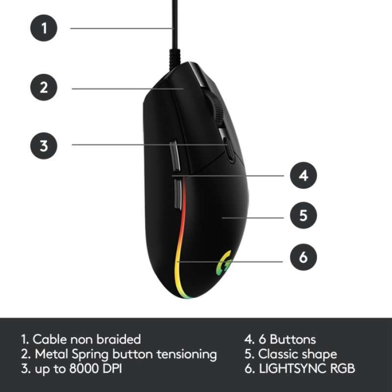 Jual Logitech G102 Mouse Gaming Wired Rgb Lightsync 8000 Dpi - Biru Di ...