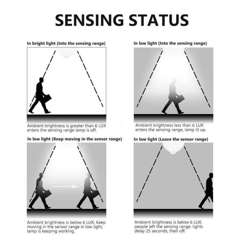 Jual Lampu Led Smart E27 9w With Pir Sensor Lampu Depan Bohlam Murah ...