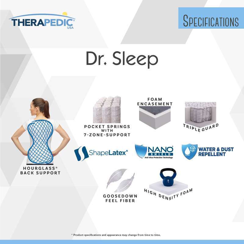 Promo Therapedic Dr. Sleep Full Set Diskon 60% Di Seller Sleep Center ...