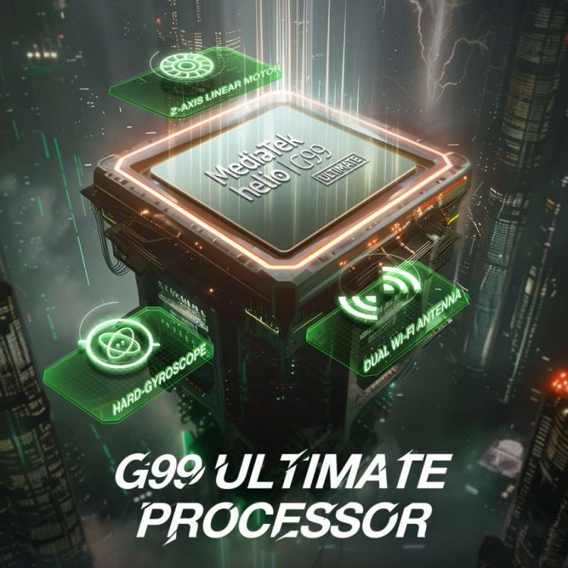 Jual Tecno Spark 20 Pro+ / Pro Plus Nfc 8/256 Ram 8gb Rom 256gb Garansi ...