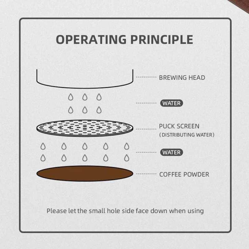 Jual Mhw-3bomber Puck Screen Portafilter Espresso Machine Stainless ...