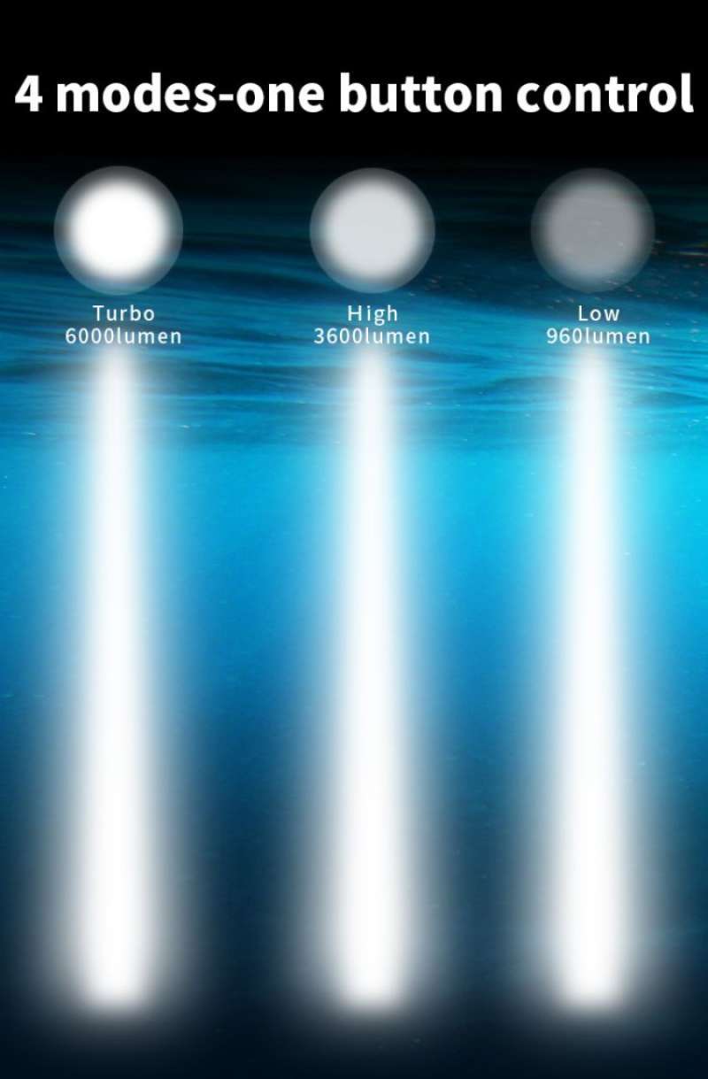 Promo Skywood D6+ Max Diving Flashlight/senter Selam Underwater 100m ...