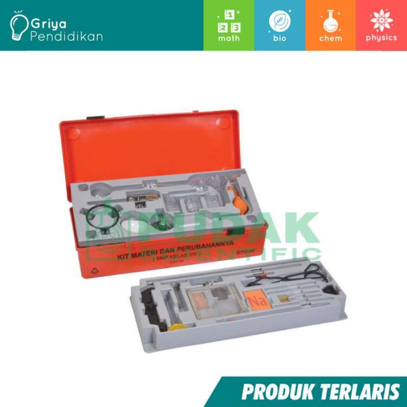 Promo Kit Materi Dan Perubahannya Smp Kelas Viii - Merk Pudak Diskon 23 ...
