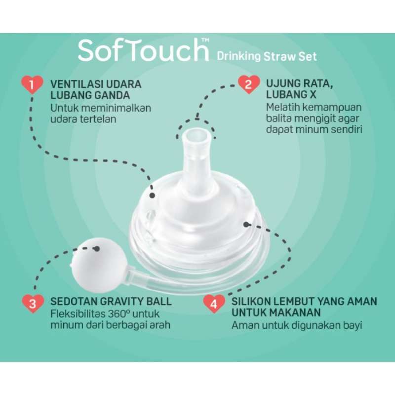 Jual Pigeon Softouch Training & Drinking Straw Set Dot Dan Sedotan ...