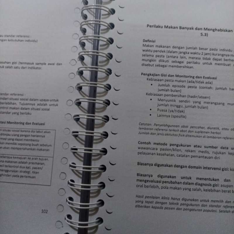 Jual [indonesia] Buku Ncpt Spiral - Nutrition Care Process Terminology ...