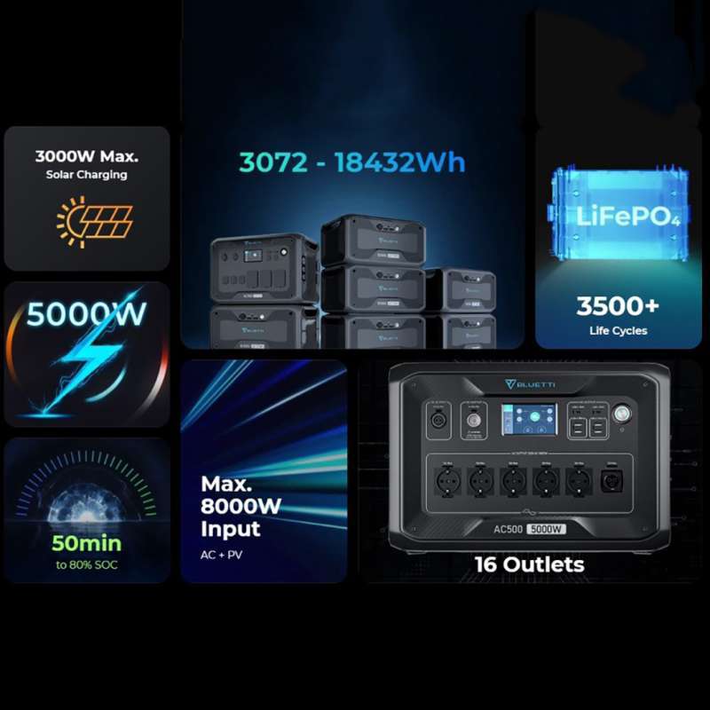 Jual Paket Hemat Bluetti Ac500 Inverter Power Station 5000w + Bluetti ... Jual Paket Hemat Bluetti Ac500 Inverter Power Station 5000w + Bluetti ...