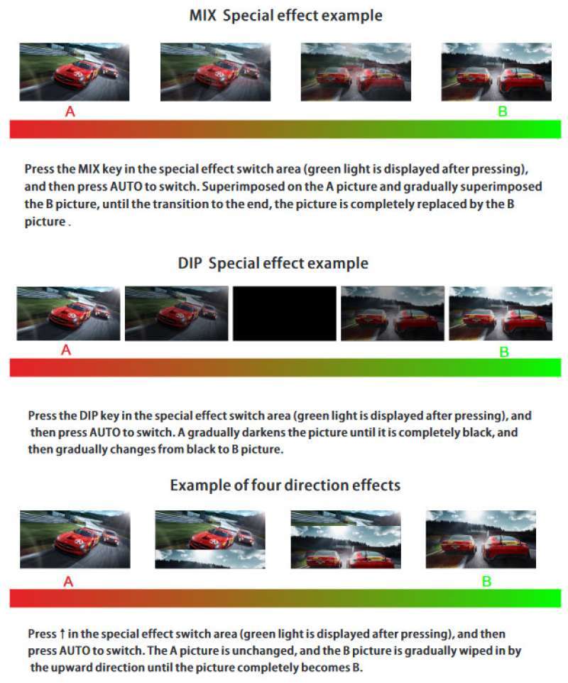 Promo Magnus Mini Switcher 4 Hdmi 1080p Diskon 23% Di Seller Indah ...