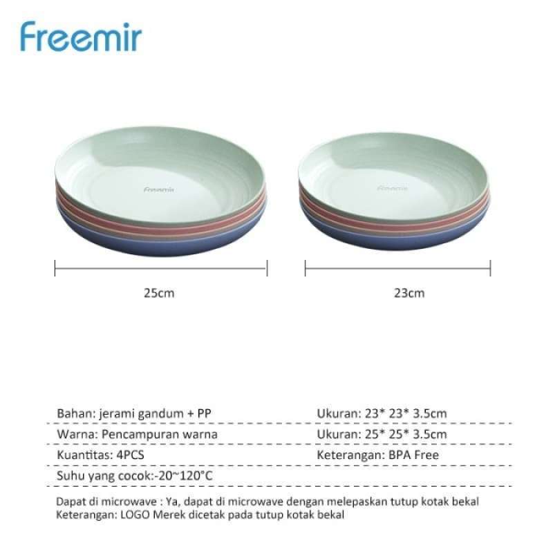 Jual Sgs Freemir Piring Makan Wheat Straw Dinner Plate Warna Warni Set ...