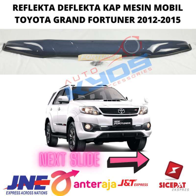 Promo Reflecta / Deflecta / Bonnet Kap Mesin Mobil Grand Fortuner ...
