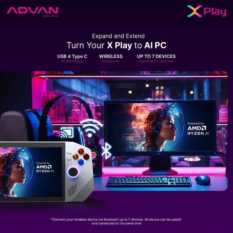 Promo Advan X-play Handheld Gaming Pc Amd Ryzen 7 7840u Amd Ryzen Ai ...