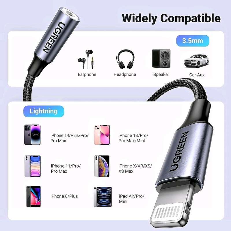 Jual Ugreen Lightning To 3.5mm Adapter iPhone Mfi Certified Lightning ...