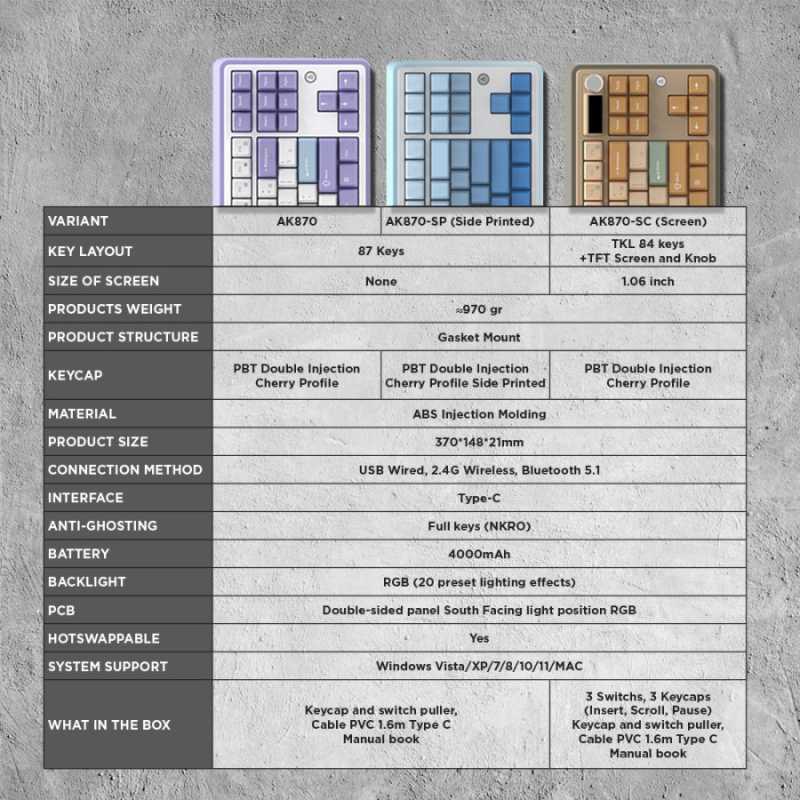 Jual Ajazz Ak870 / Ak-870 Tkl Wireless Gaming Keyboard Mechanical Rgb ...