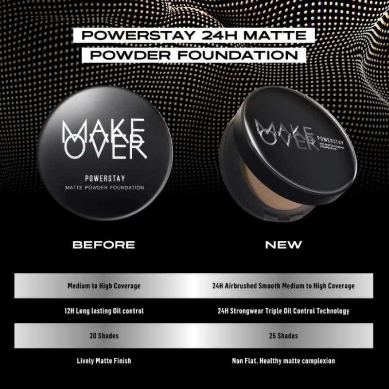 Jual Make Over Powerstay Matte Powder Foundation 12g - Bedak Padat ...