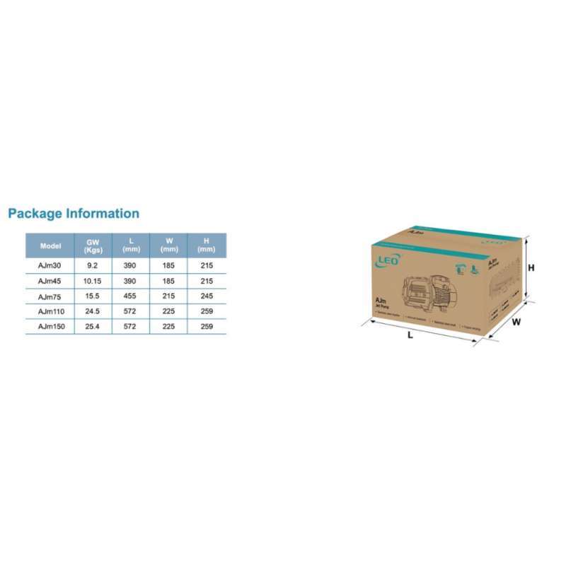 Jual Leo Pump Indonesia Pompa Air Semi Jet Pump Ajm 110 Di Seller Leo ...