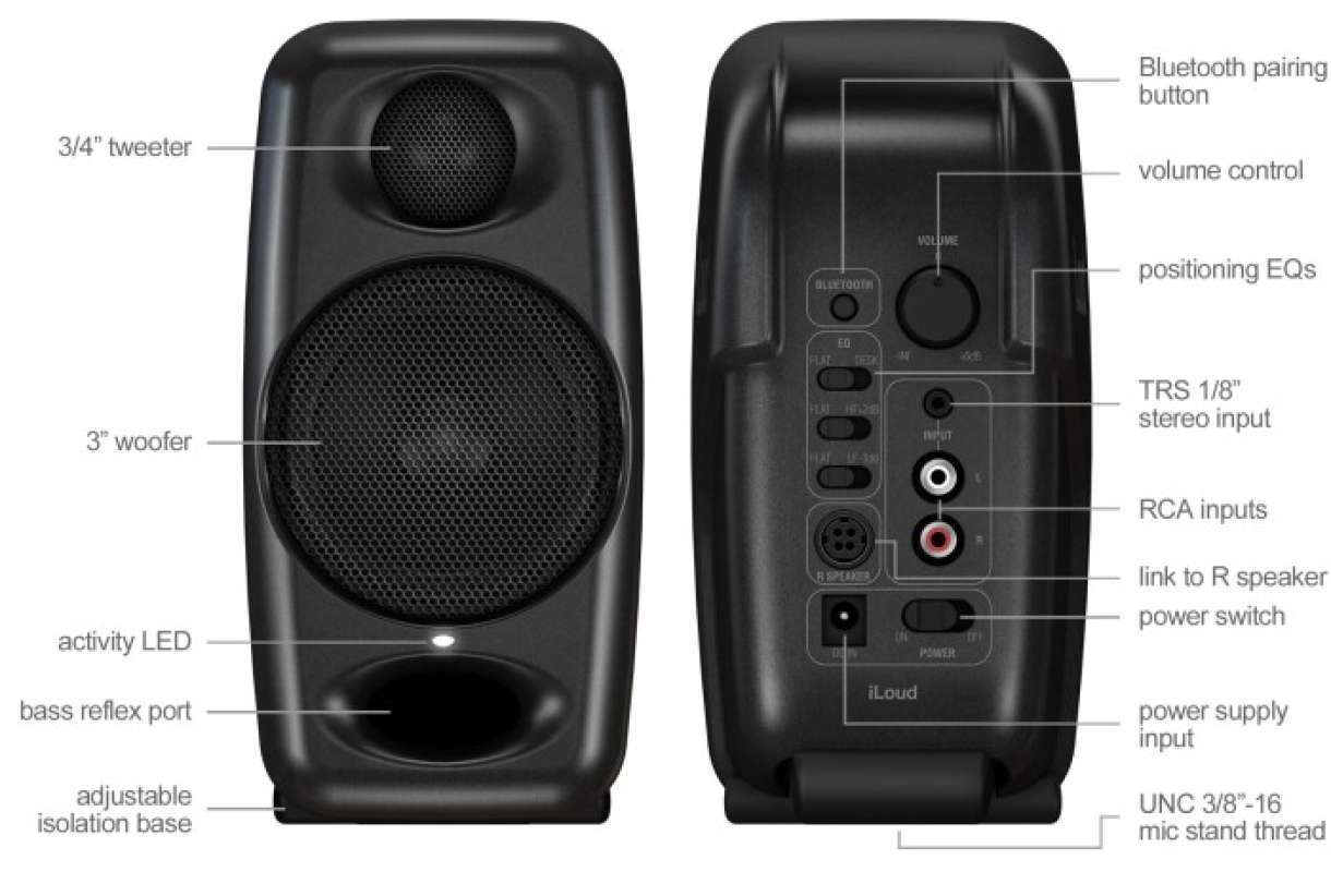 Jual Studio Monitor Speaker Ik Multimedia Iloud Micro Monitor Flat 3 ...