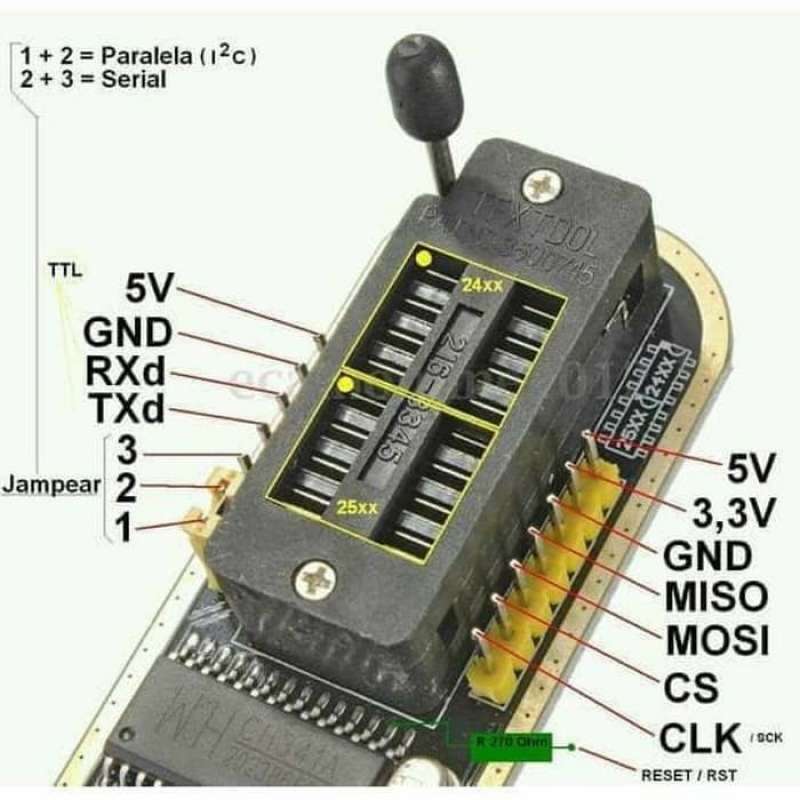 Jual Usb Eeprom Programmer Ic Bios Flash Rom Program Eprom 24 25 Ch341 Seri Di Seller Sweet Shop ...