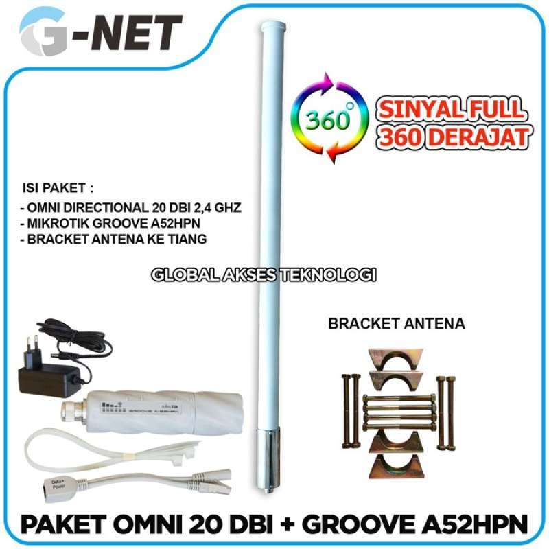 Jual Paket Hotspot Antena Outdoor Gnet Omni 20 Dbi 2.4 Ghz Full 360 Derajat - Plus Metal Di ...