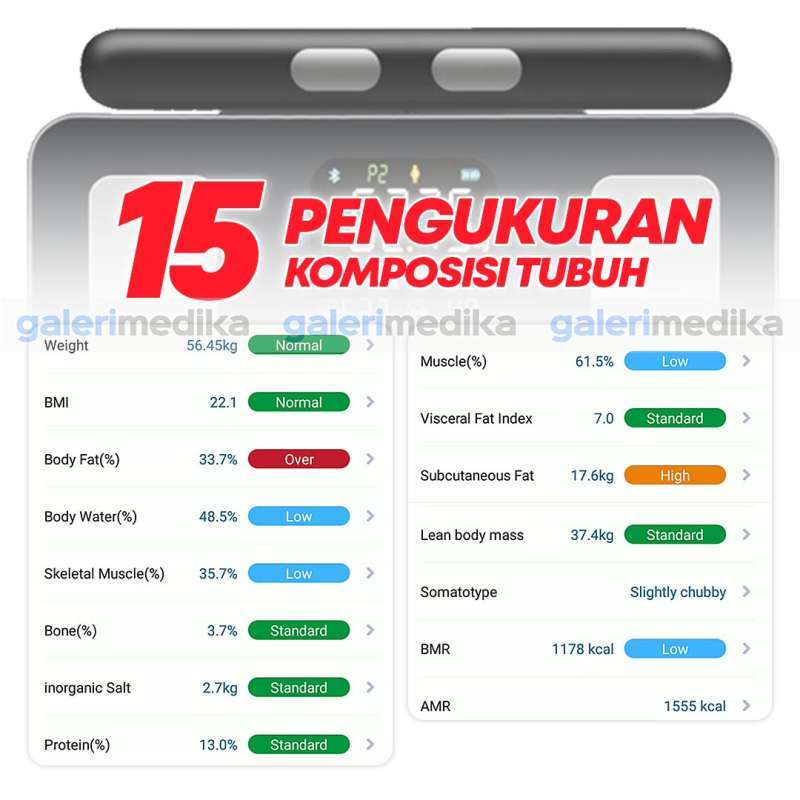 Jual Timbangan Digital Onemed 825 Body Fat Scale Bmi Android/ios Di Seller Galeri Medika ...