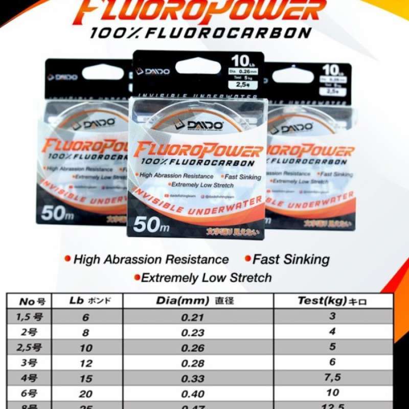 Promo Senar Leader Daido Fluro Power 50 Meter Flourocarbon 100 Persen ...