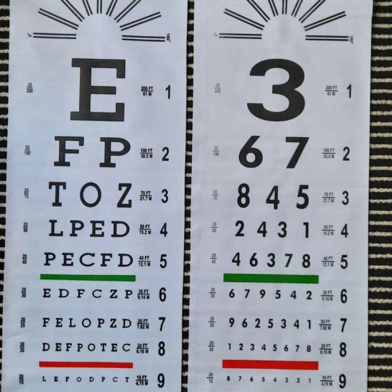 Jual Snellen/optotife Angka Atau Huruf Di Seller Aghanim - Cengkareng ...
