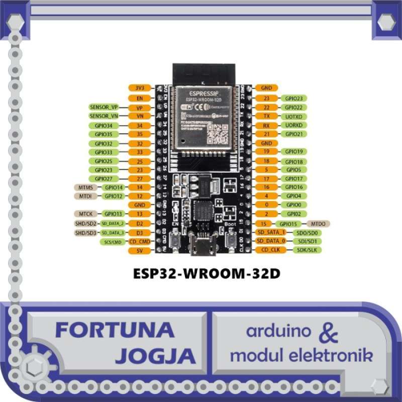 Jual Esp32 Devkitc V4 Esp Wroom 32d 32u Development Board Di Seller Yama - Cengkareng Timur ...