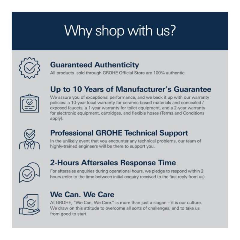 Promo Grohe Euroeco Cosmopolitan Electronic Fitting Basin Tap 1/2 ...