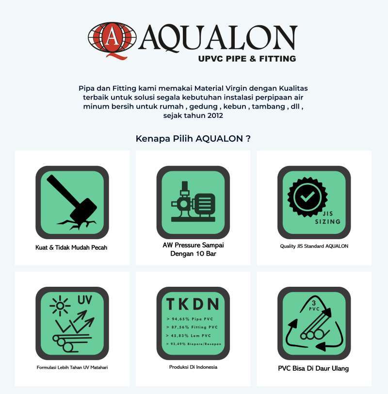 Jual Faucet Socket Aw 3/4 (aqualon) / Sdd (sock Drat Dalam) Di Seller Adiyasa Jaya - Semanan ...