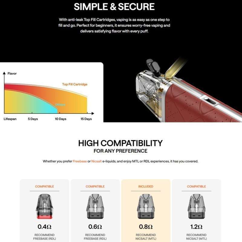 Jual Bundle Oxva Xlim Reborn Go Bundling Liquid Vape Ox Passion 15ml ...