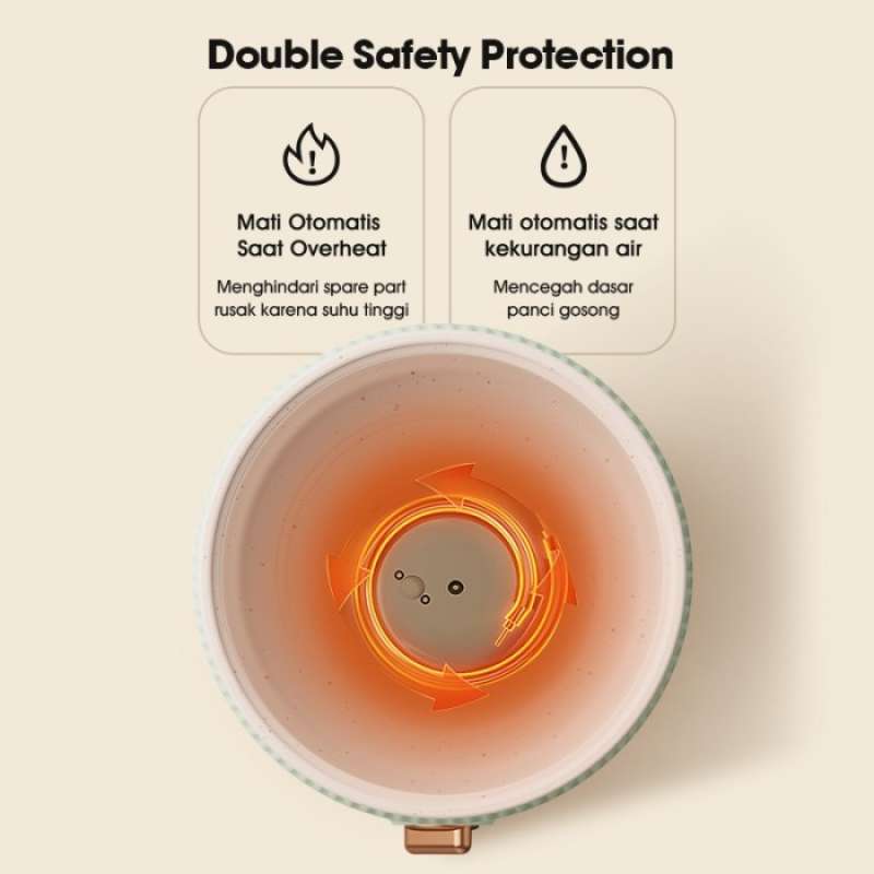 Jual Samono Panci Listrik Keramik Serbaguna Magic Com Mini Slow Cooker ...