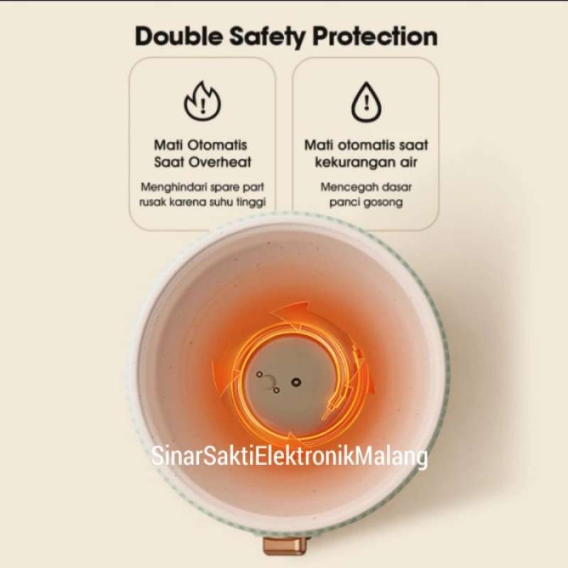 Jual Samono Rice Cooker Serbaguna Panci Listrik Slow Cooker Keramik 2 ...