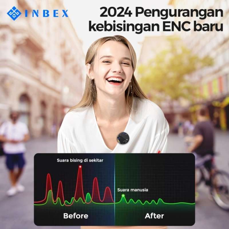 Jual Inbex Im6 Mic Wireless Clip On Data Display Noise Reduction/reverb ...