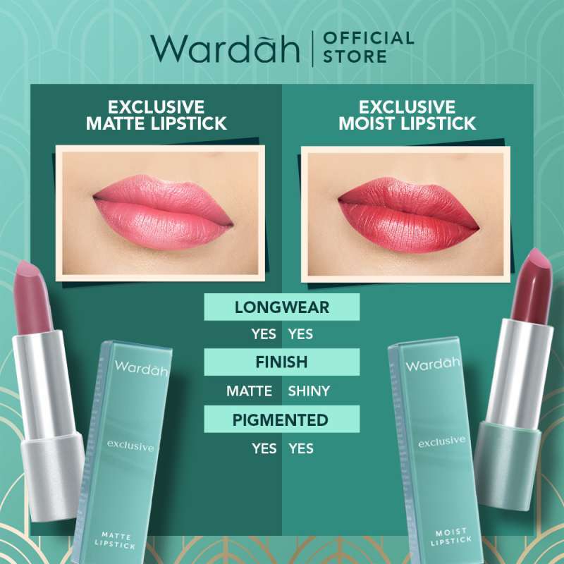 Jual Wardah Exclusive Matte Lipstick Di Seller Olive Beauty - Binjai ...