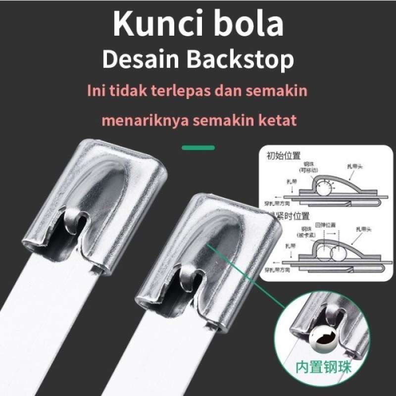Jual Stainless Cable Ties Ikat Besi Kabel Tis Steel Metal Tie Lock ...