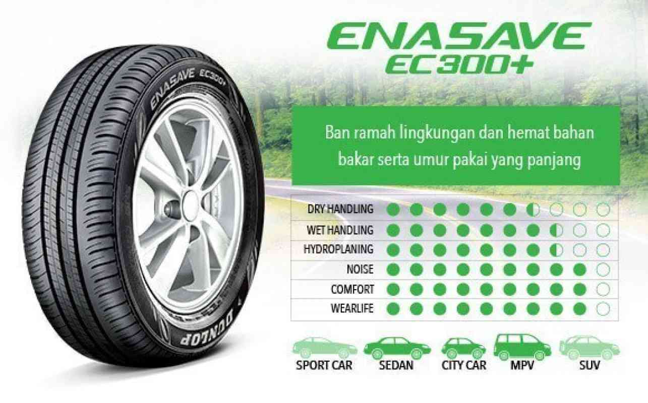 Promo Ban Dunlop Enasave Ec300 205 65 R16 Mobil Toyota Innova Reborn ...