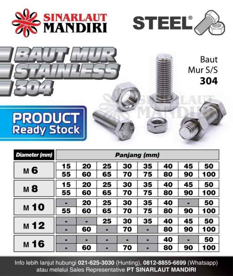 Jual Baut Mur Stainless Steel 304 / Bm Ss / Plated Bolt & Nut M6 X 20 ...