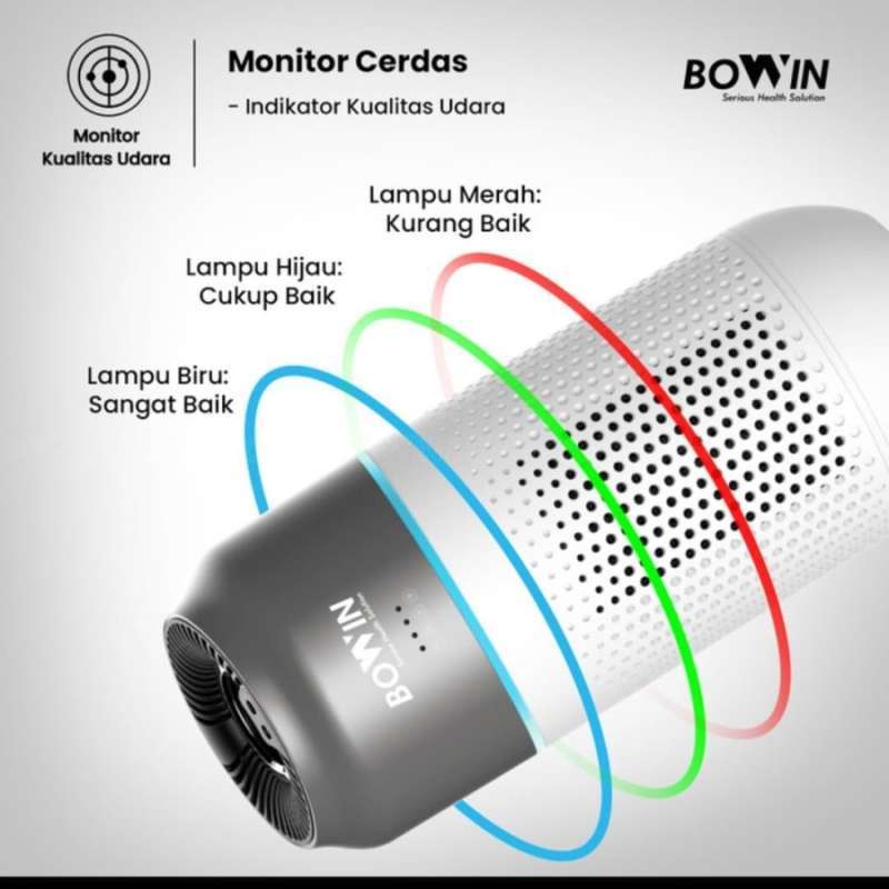 Jual Bowin Air Purifier Oxy Mini Original / True Hepa Filter Anion ...