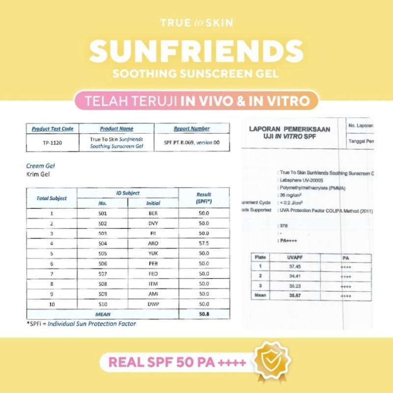 Jual [ Minions Special Edition ] Matcha Sunscreen Bundle Di Seller True ...