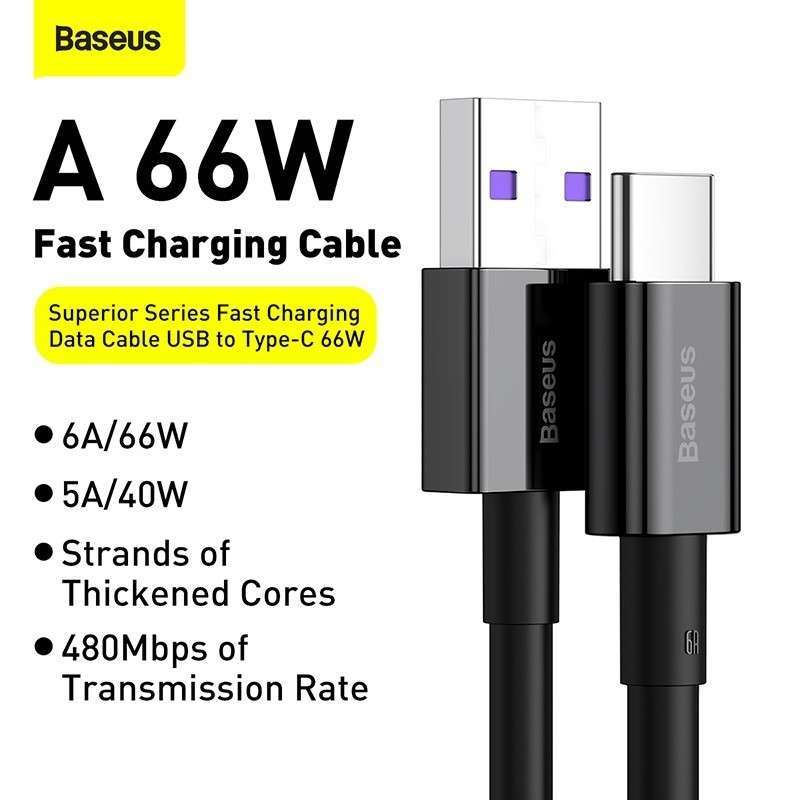 Promo Baseus Kabel Data Superior Type C Fast Charging 6a 66w Cable 1 ...
