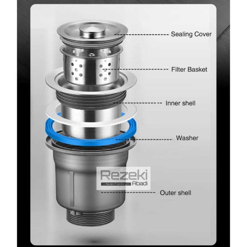 Promo Paket Selang Pembuangan Kitchen Sink Onan Single Double Overflow ...