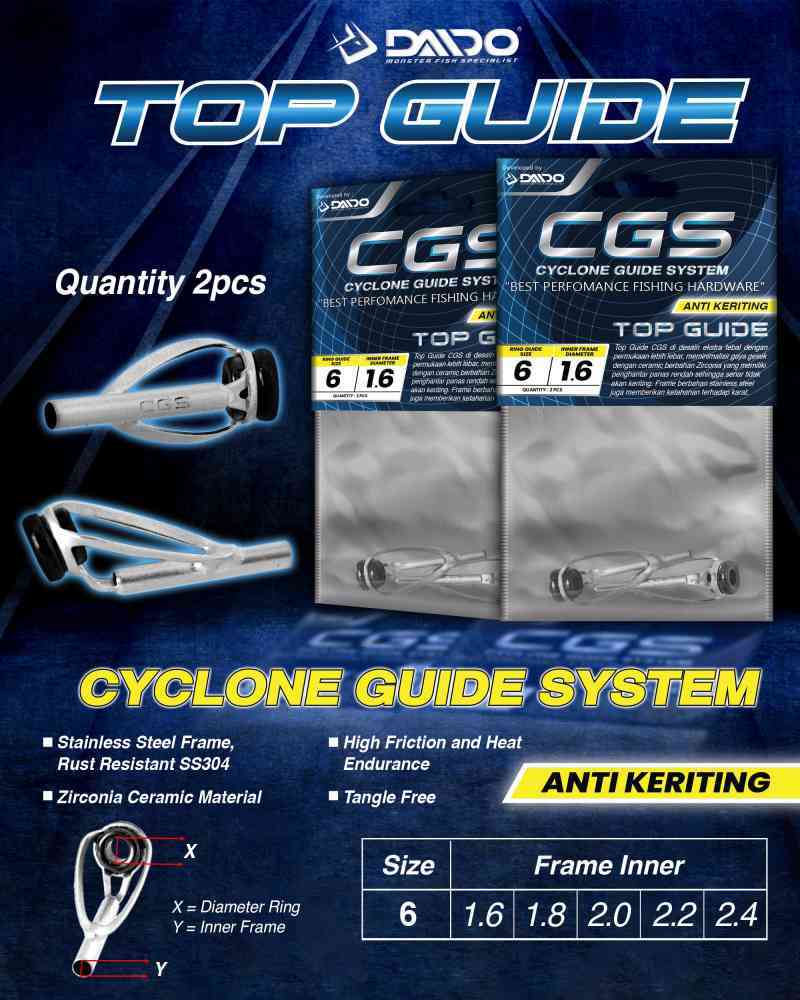 Jual Cincin/top Daido Cyclone Guide System (cgs) Dft - Top Guide 6-1.6 ...