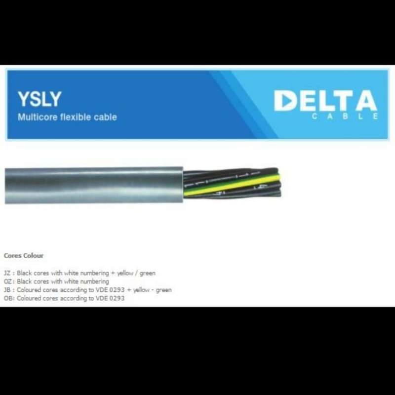 Jual Kabel Ysly-jz 3x0.5 Mm2 Delta Grey 3 X 0.5 Nyyhy Kabel Kontrol Di ...