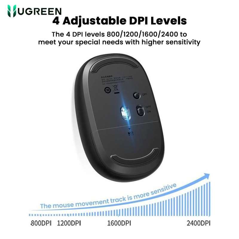 Jual Ugreen Mouse Wireless Bluetooth Silent Click Ergonomis Auto Sleep ...