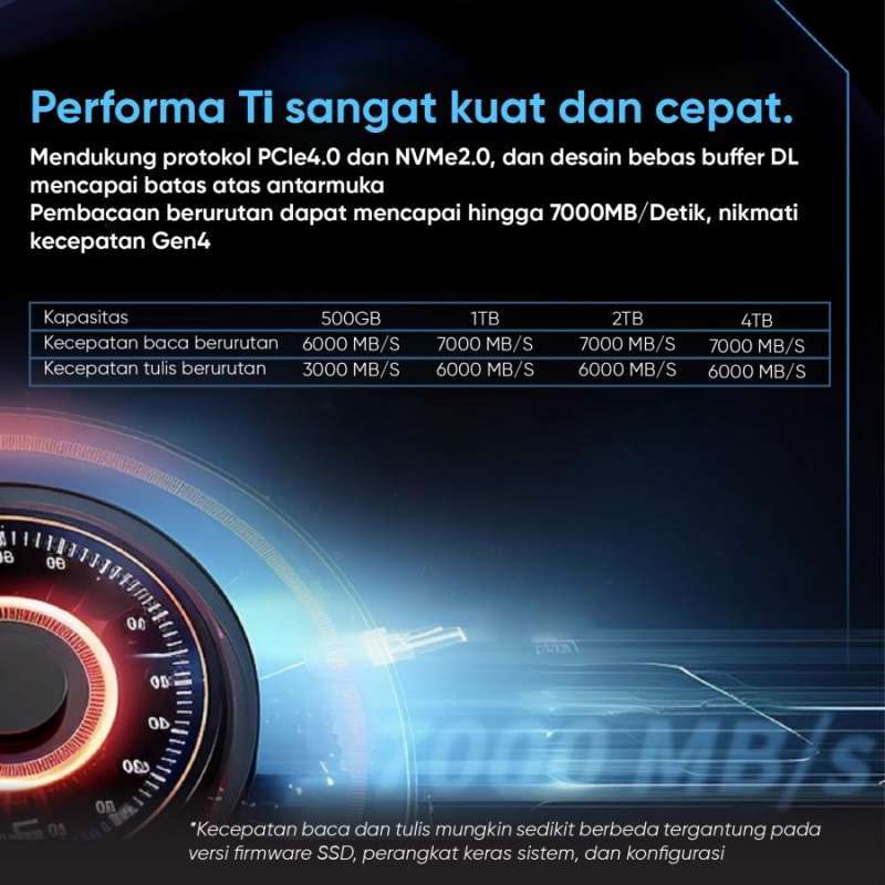 Promo Ssd M.2 Nvme Zhitai Ti600 500gb / 1tb / 2tb / 4tb Ssd Pcie 4.0 M.2 Up To 700mb/s Garansi ...