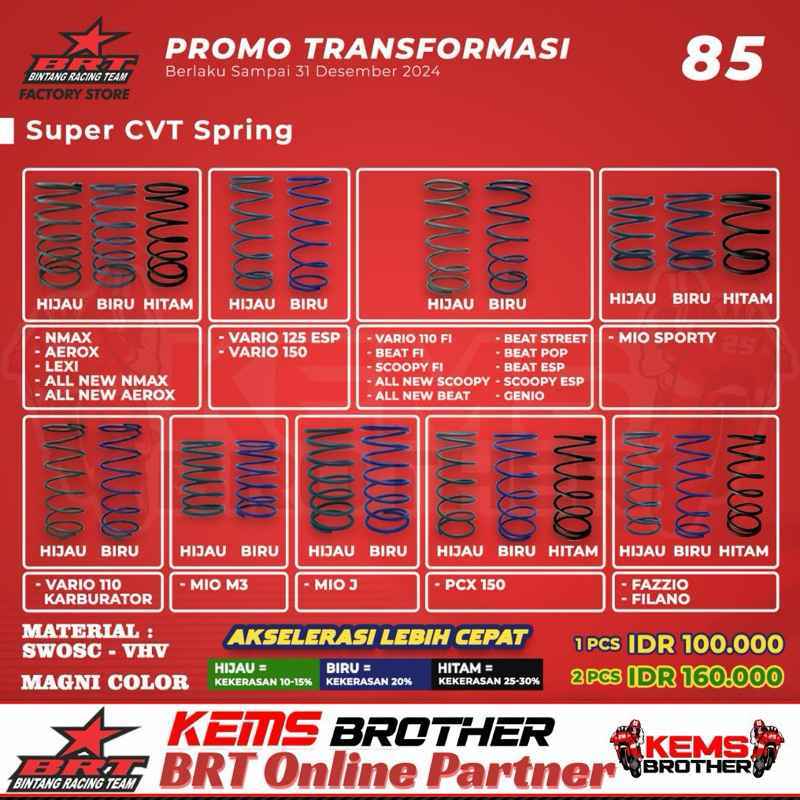Harga Per Cvt Brt 10 15 💯 Terbaru, Spesifikasi, & Kredit November 2025