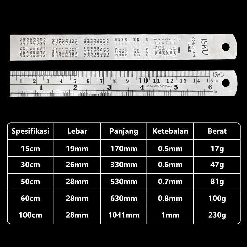 Promo Isku Penggaris Besi 15/30/50/60/100cm Stainless Steel Ruler ...